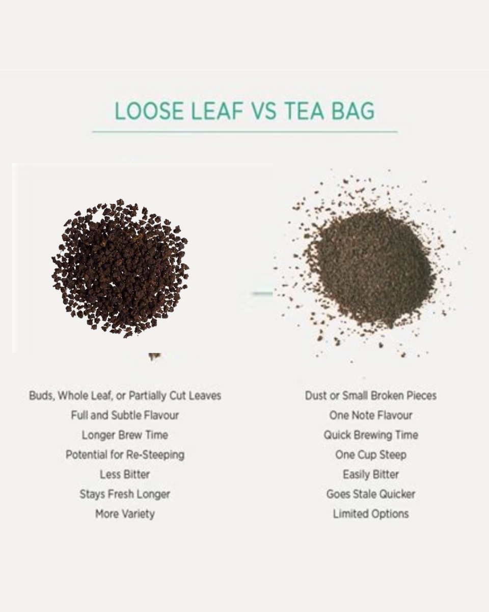 Loose-Leaf vs. Tea Bags: Why You Should Make the Switch – McEntee's Tea